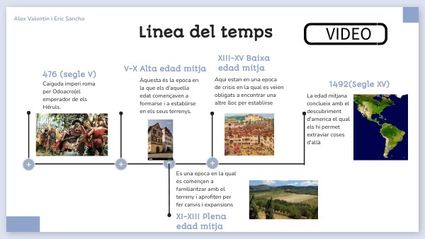 TIMELINE EDU COLOR | Genially