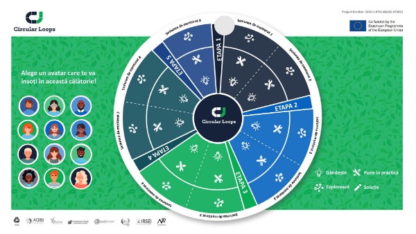 Board Game Circular Loops RO