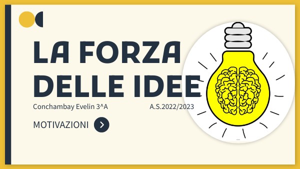 Copia - La forza delle idee