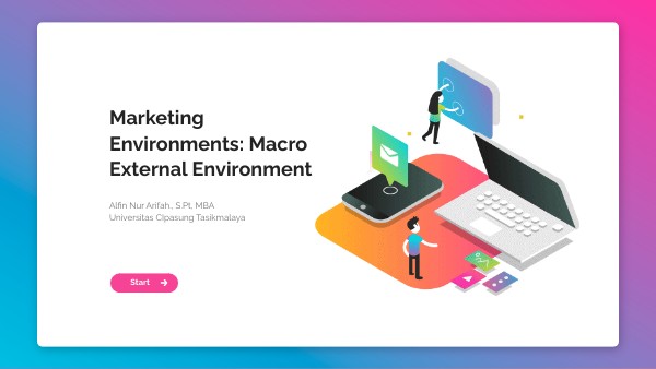 3 _ MP Macro Ext Env | Genially