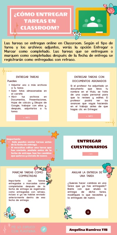 TAREAS CLASSROOM | Genially