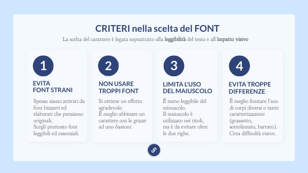 Il FONT