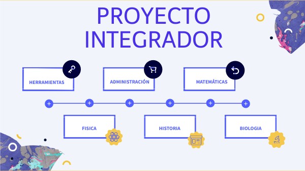 PROYECTO INTEGRADOR. | Genially