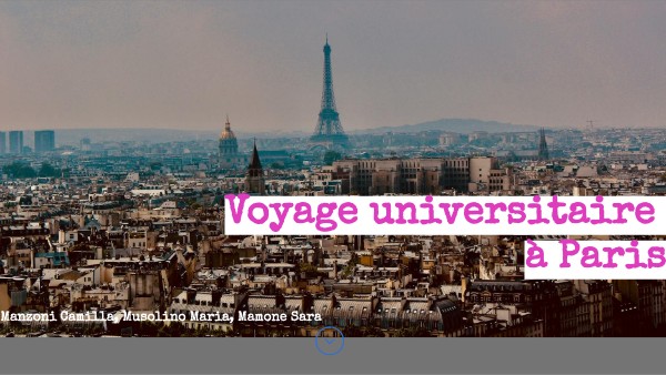 VERTICAL GUIDE | Genially