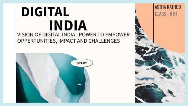 DIGITAL INDIA PRESENTATION! | Genially