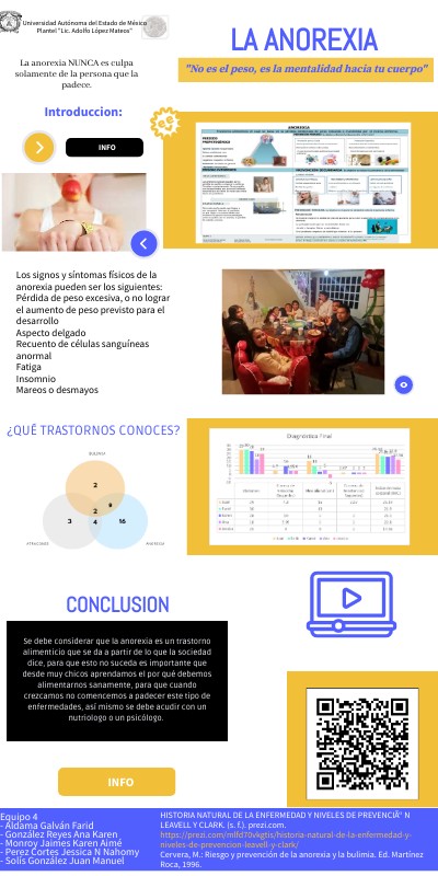 EQUIPO 4, GRUPO 21 | Genially