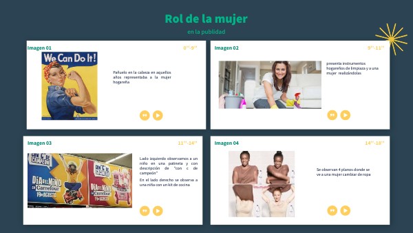 TP_TIC-SEMIÓTICA | Genially