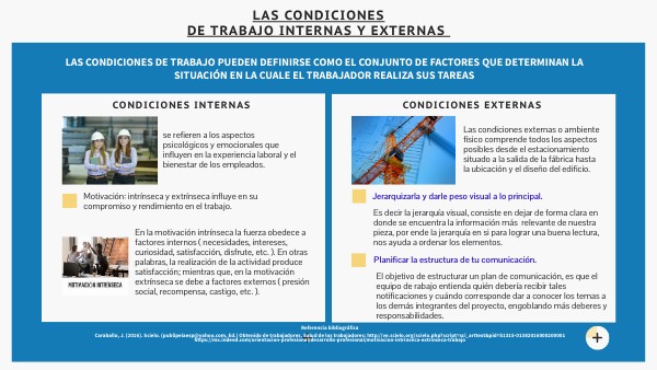 CONDICIONES DE TRABAJO INTERNAS Y EXTERNAS | Genially