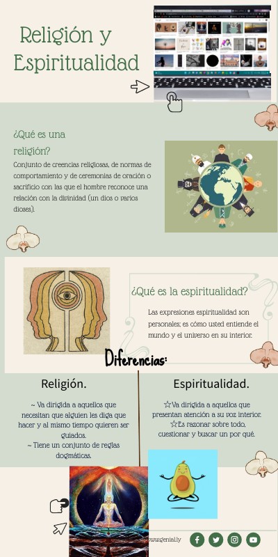 INFO ART NOUVEAU | Genially