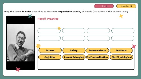 Recall Practice - Maslow's Expanded Hierarchy