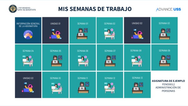 Ejemplo: Semanas de trabajo | Genially