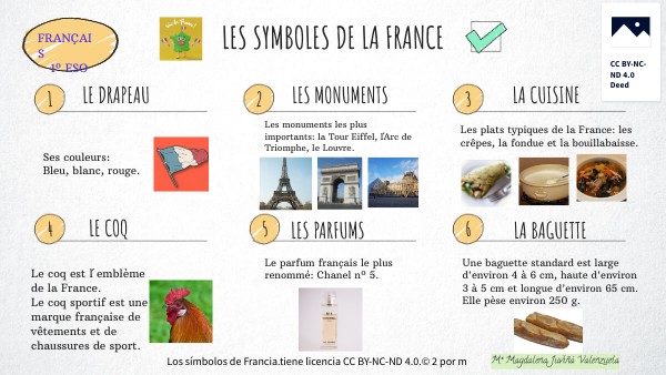 LES SYMBOLES DE LA FRANCE | Genially