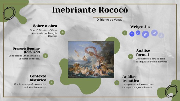 Inebriante rococó infografia | Genially