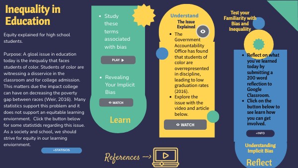Global Issue Interactive Pres