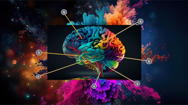 Esquema 3D | Genially