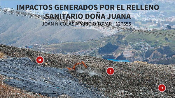 Relleno Sanitario de Doña Juana (Versión Interactiva)) | Genially