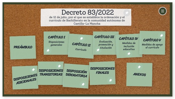 DECRETO 83/2022. OLGA RIOJA
