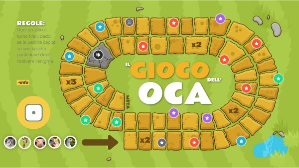 GIOCO DELL'OCA Ripasso Belle Epoque e IGM | Genially