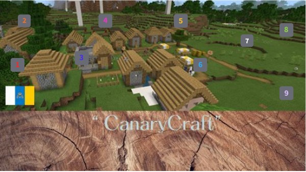 CANARY CRAFT | Genially