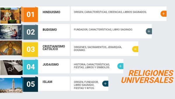 Ranking top 5 | Genially