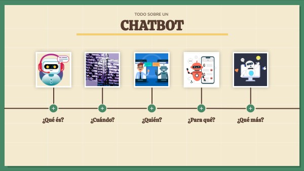 CHATBOT
