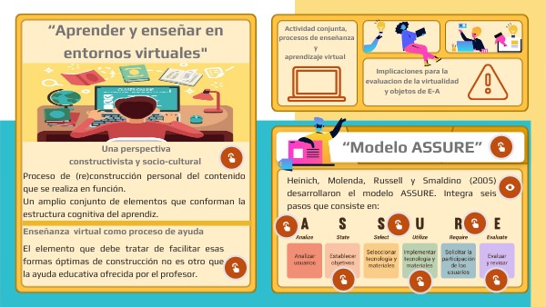 Diseño instruccional_E3 | Genially