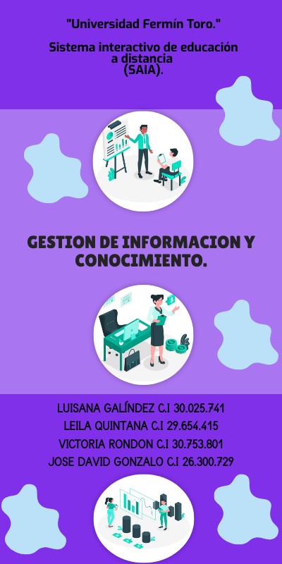 Gestión del Conocimiento y la Información | Genially