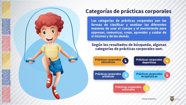 3.3. Categorías de prácticas corporales: