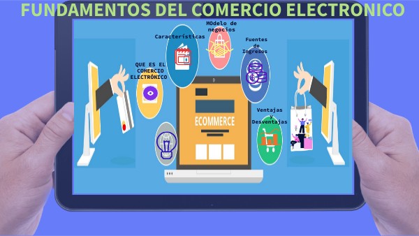 FUNDAMENTOS DEL COMERCIO ELECTRONICO | Genially