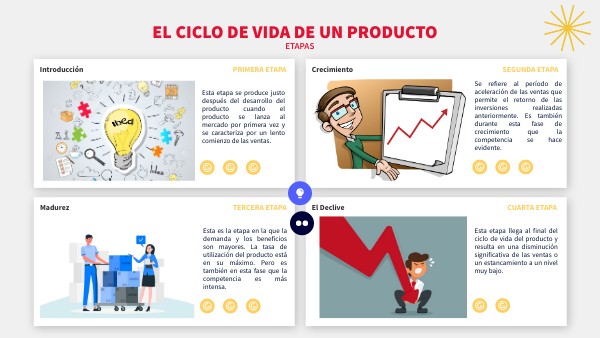 IMPACTOS RELLENO DE DOÑA JUANA | Genially