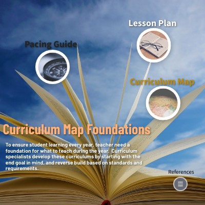 Curriculum Map Foundations