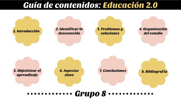 Guía de contenidos | Genially