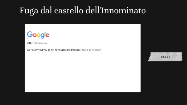 Fuga dal castello dell'Innominato | Genially