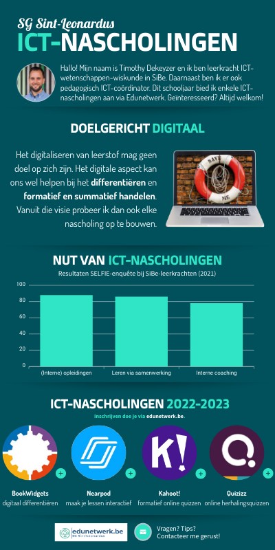 ICT-nascholingen Edunetwerk 2022-2023 | Genially