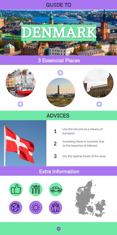DENMARK