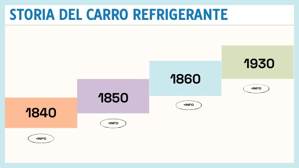 CORP PROJECT PROPOSAL