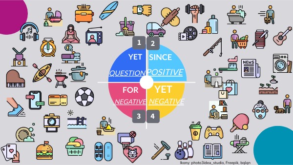 Present perfect
