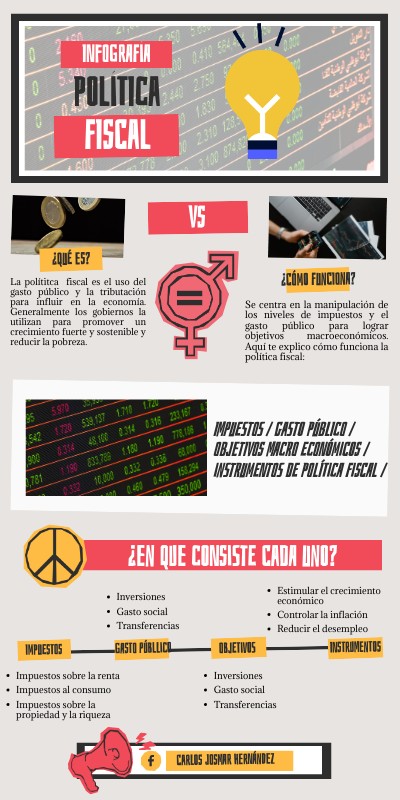 Cartel Política Fiscal Carlos Josmar Mancilla Hernández | Genially