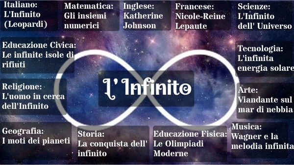 L'Infinito