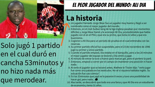 ALI DIA | Genially