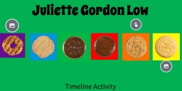 Juliette Gordon Low Timeline