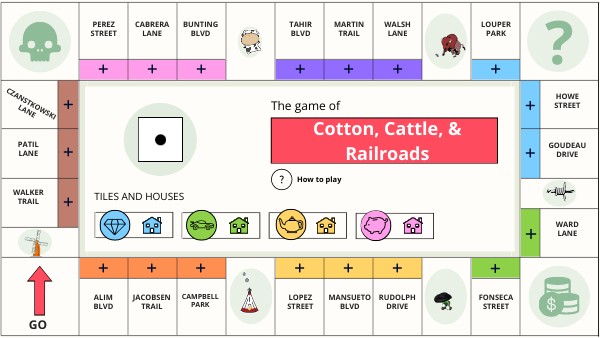 Cotton Cattle Railroad Test Review