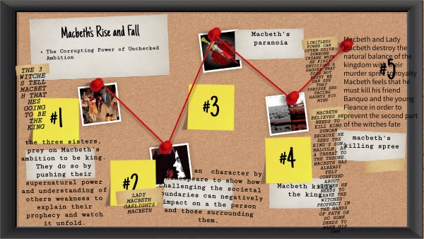 Macbeth's Rise and Fall