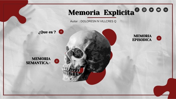 EPISTEMOLOGIA MEMORIA EXPLICITA | Genially