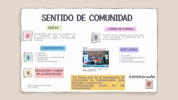 Sentido de comunidad | Genially