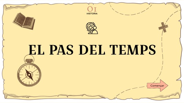 el pas del temps