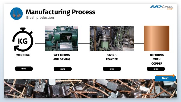 manufacturing process _ brush production