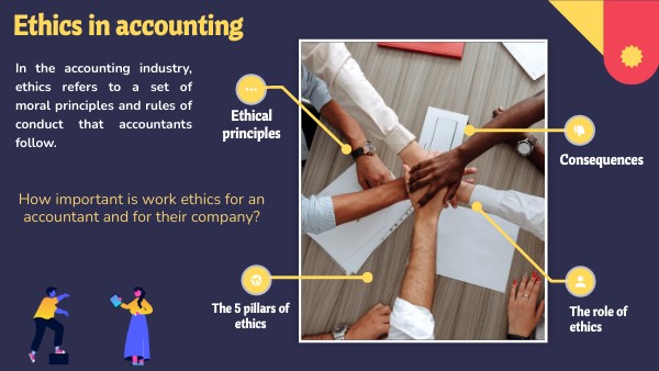 Ethics in accounting | Genially