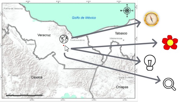Olutecos (Mapa)