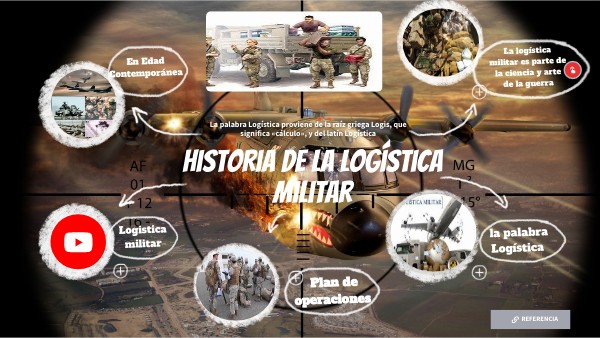 HISTORIA DE LA LOGISTICA MILITAR | Genially